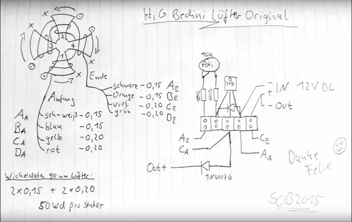 Bedini Motor – Die Echte Wiki
